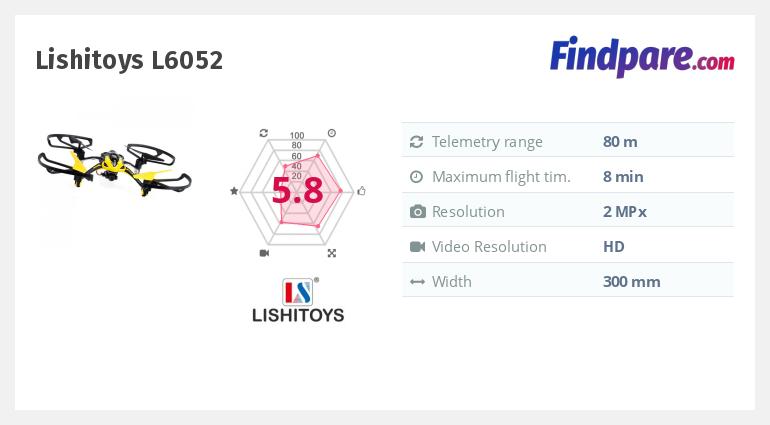Lishitoys L6052 drone | Cheapest Prices Online at FindPare