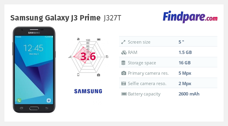 Samsung Galaxy J3 Prime J327T smartphone | Cheapest Prices Online at ...