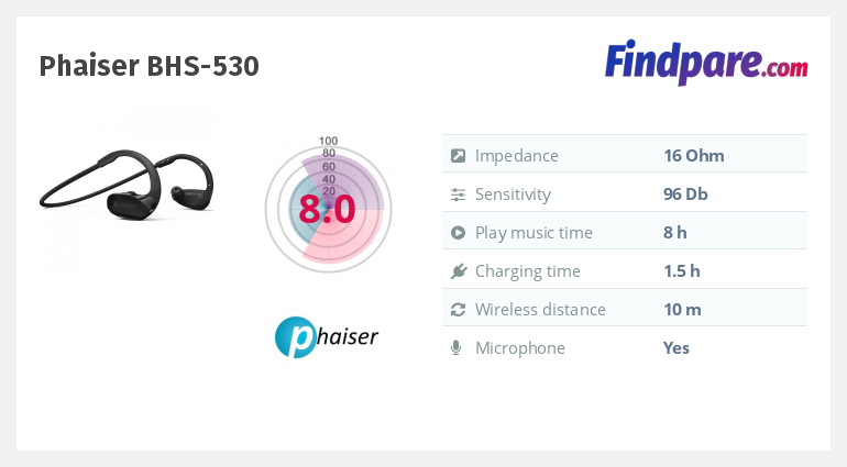 Phaiser BHS-530 wireless earphones | Cheapest Prices Online at FindPare