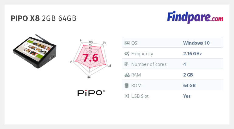 PIPO X8 2GB 64GB TV box | Cheapest Prices Online at FindPare