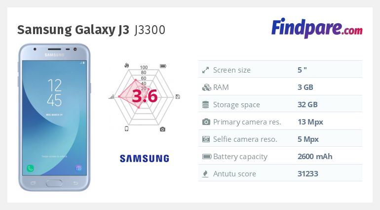 Samsung Galaxy J3 (2017) J3300 smartphone | Cheapest Prices Online at ...