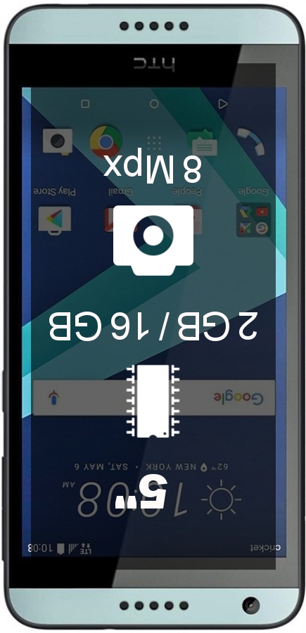 HTC Desire 550 smartphone | Cheapest Prices Online at FindPare