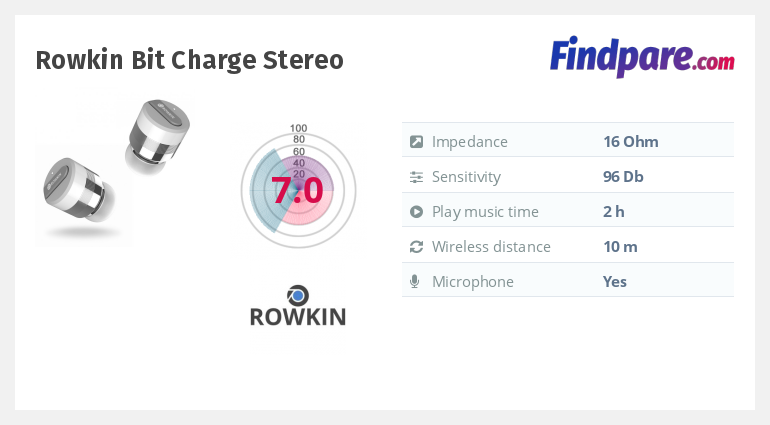 Rowkin Bit Charge Stereo wireless earphones | Cheapest Prices Online at ...